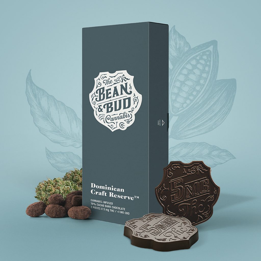 Edible Boxes | Biodegradable, Moisture-Resistant, UV Safe